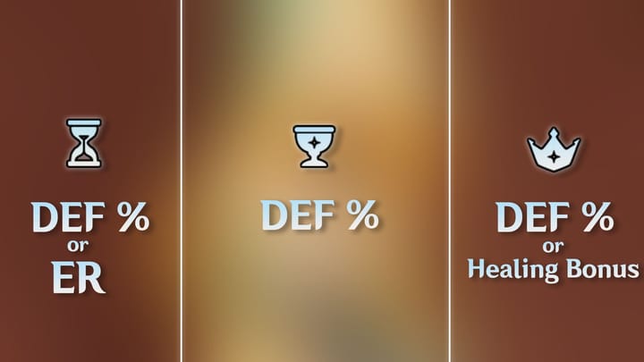 How to play Xilonen in Genshin Impact: Rotations, playstyle, and ideal ...