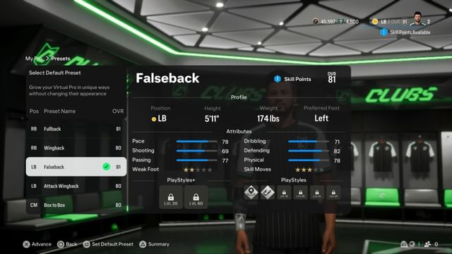 Best EA FC 25 Clubs starter Fullback Builds for every role