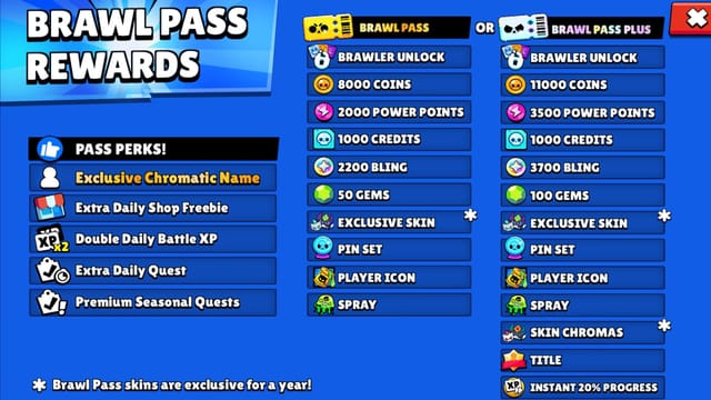 Best ways to get free Brawl Pass in Brawl Stars