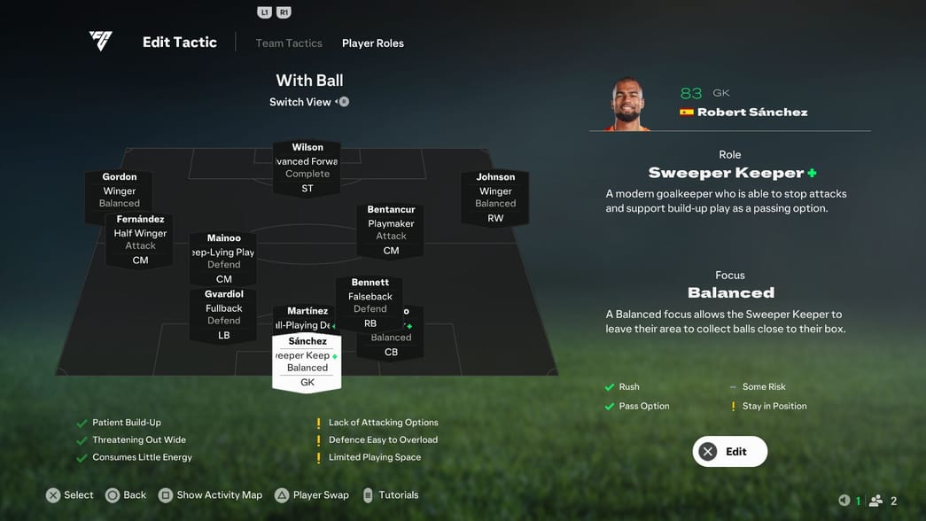 Best 433 tactics in EA FC 25