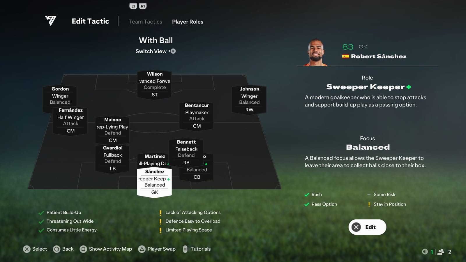 Best 433 tactics in EA FC 25