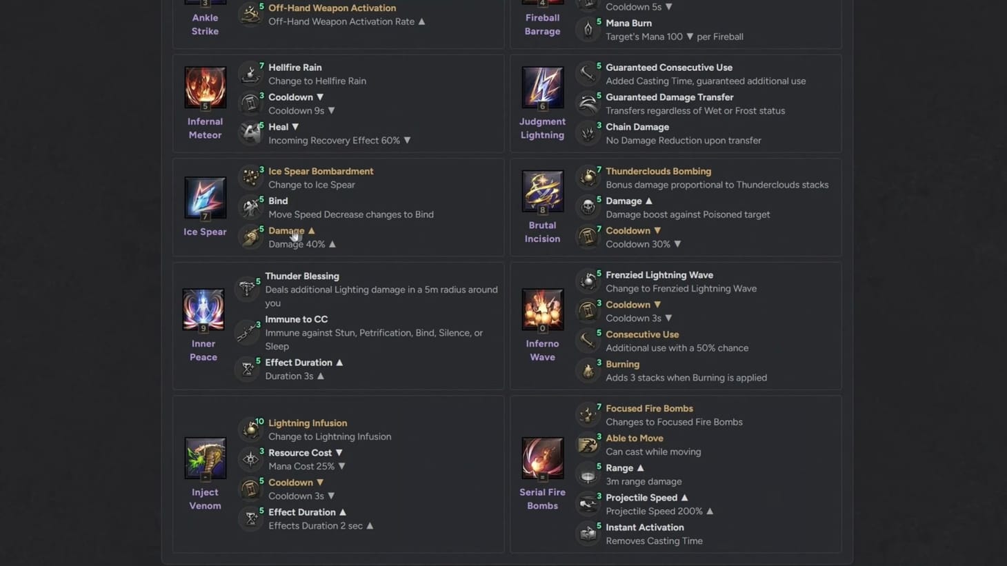 Throne and Liberty Staff and Dagger build: Throne and Liberty ...