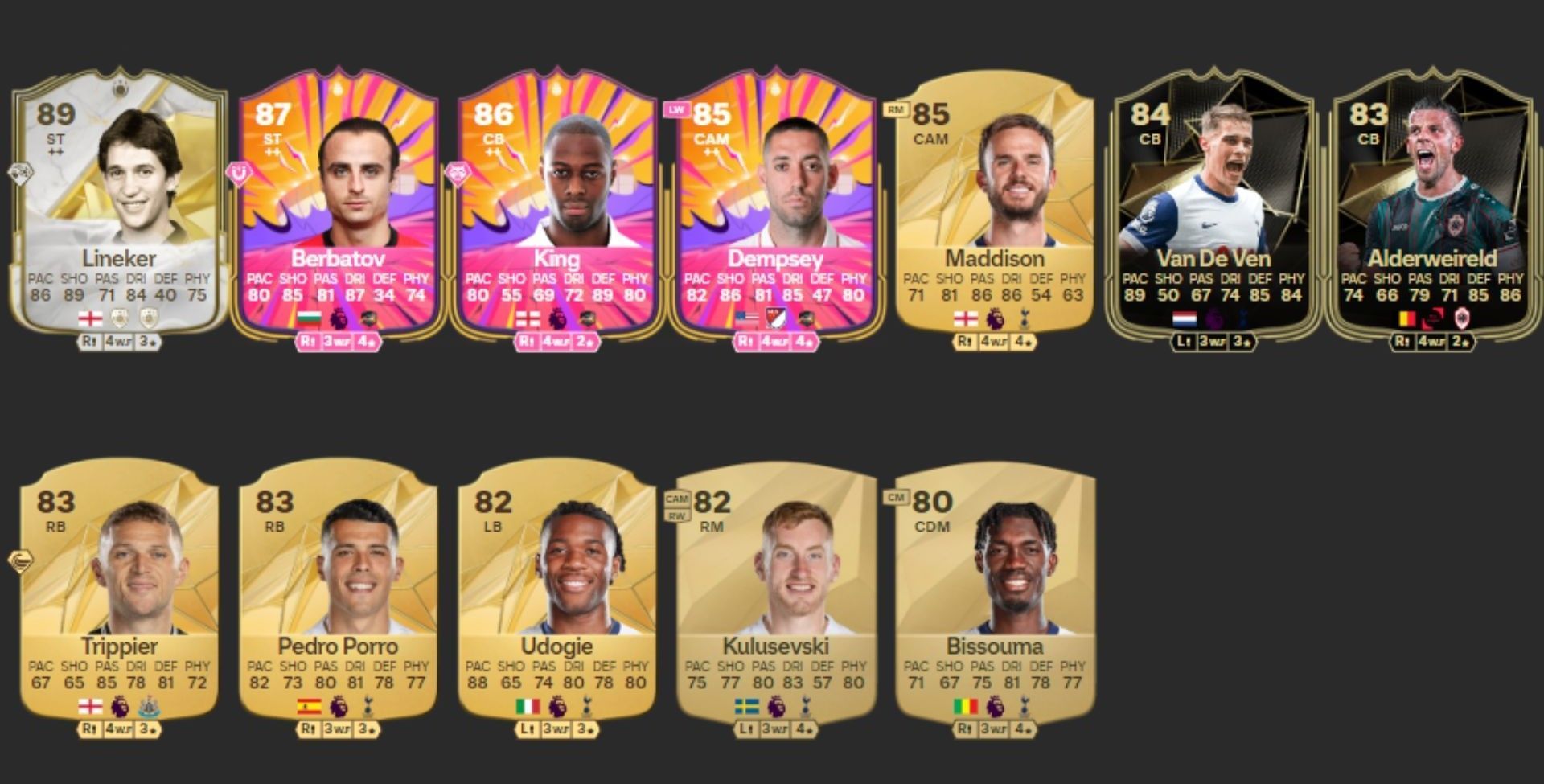 EA FC 25 Ultimate Team: Guide to build Spurs past and present squad