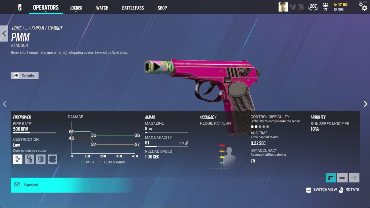 Best Kapkan loadout in Rainbow Six Siege