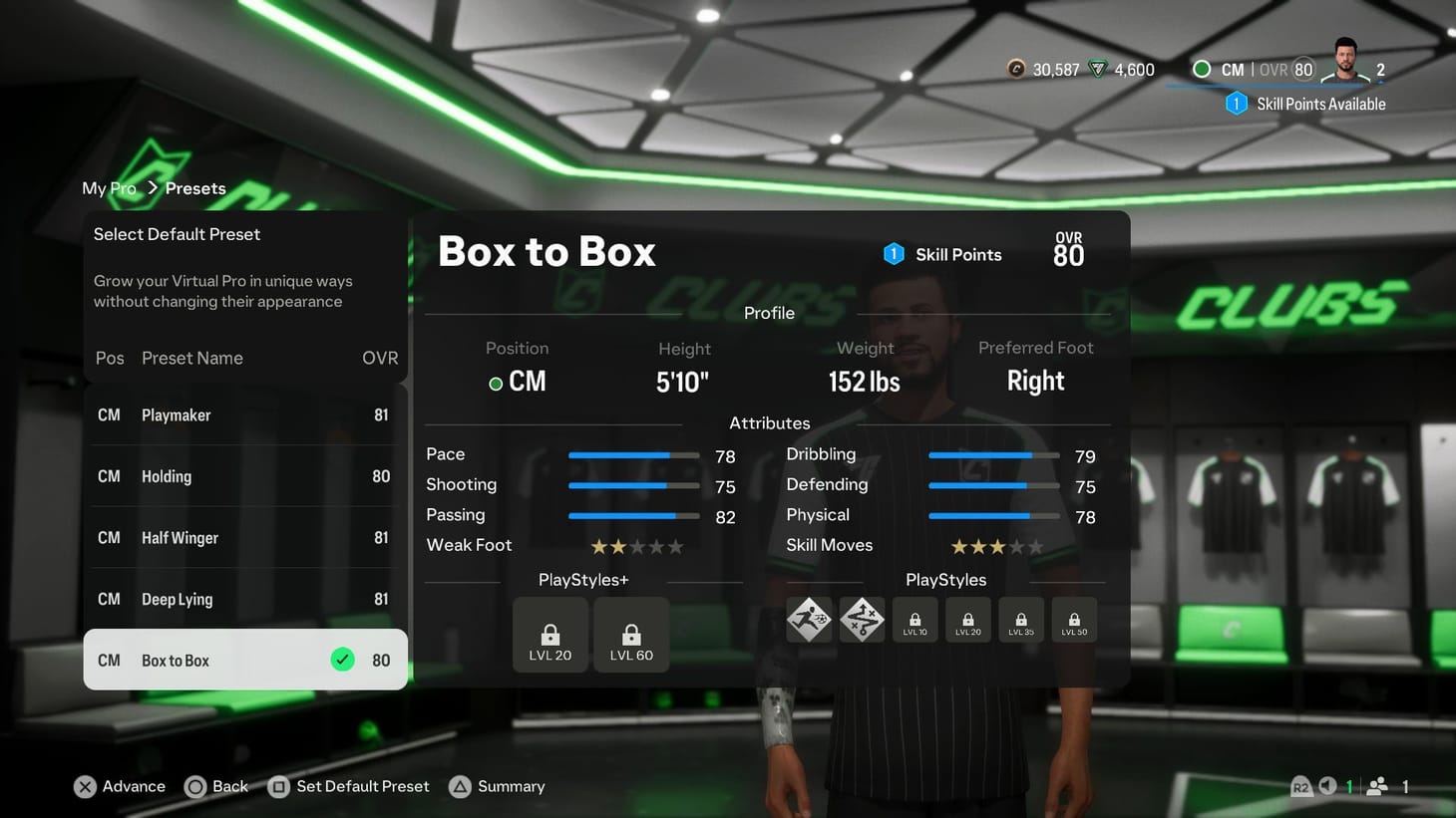 Best EA FC 25 Clubs starter CM builds for every role