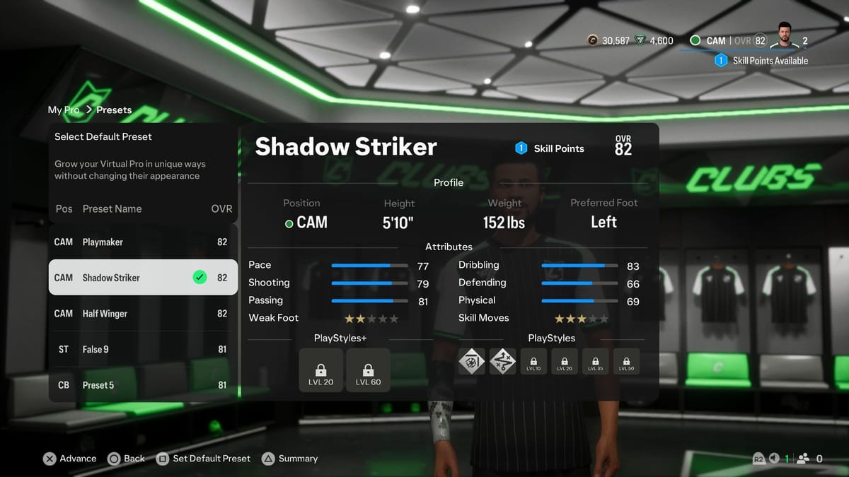 Best EA FC 25 Clubs starter CAM Builds for every role