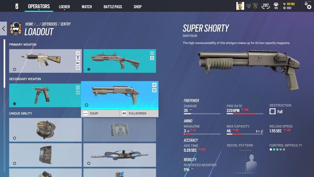 Best Sentry loadout in Rainbow Six Siege