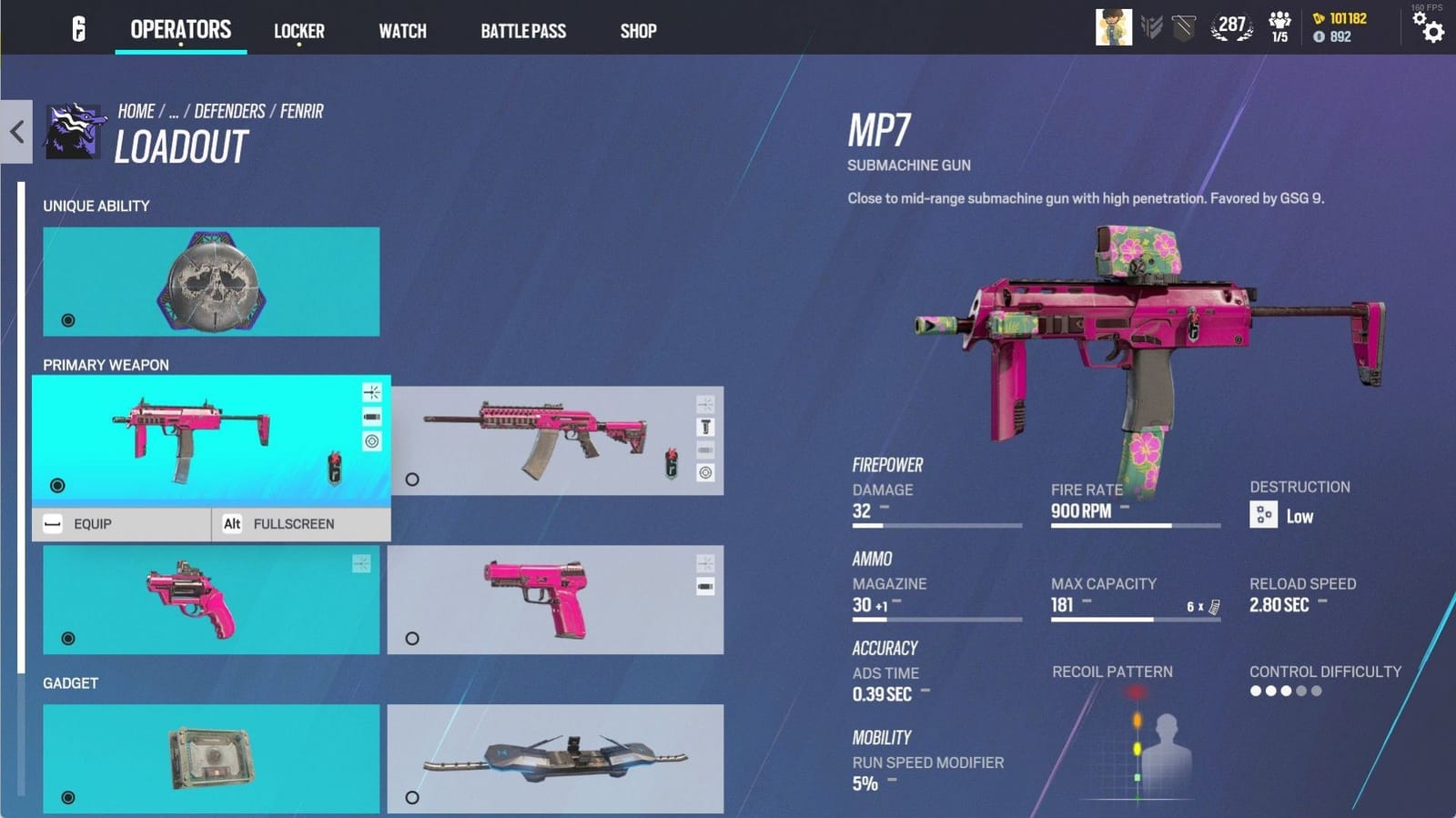 Best Fenrir loadout in Rainbow Six Siege