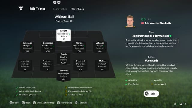 Best 4141 tactics in EA FC 25