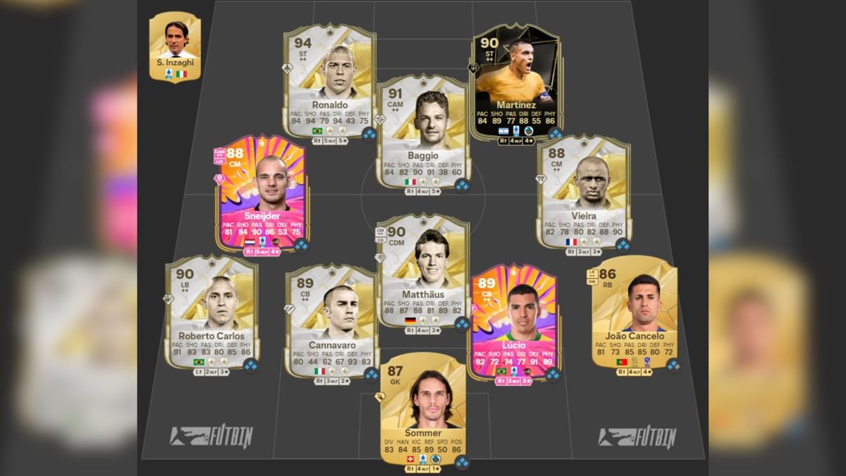 EA FC 25 Ultimate Team: Guide to build Lombardia FC Past and Present squad