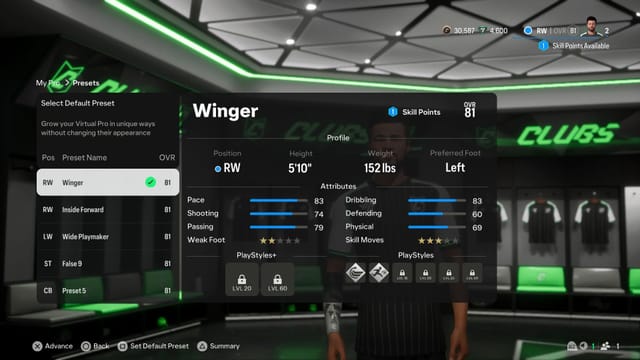 Best EA FC 25 Clubs starter Winger (LW/RW) Builds for every role