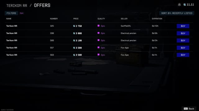 Is Off The Grid another pay-to-win blockchain game? Possibilities explored