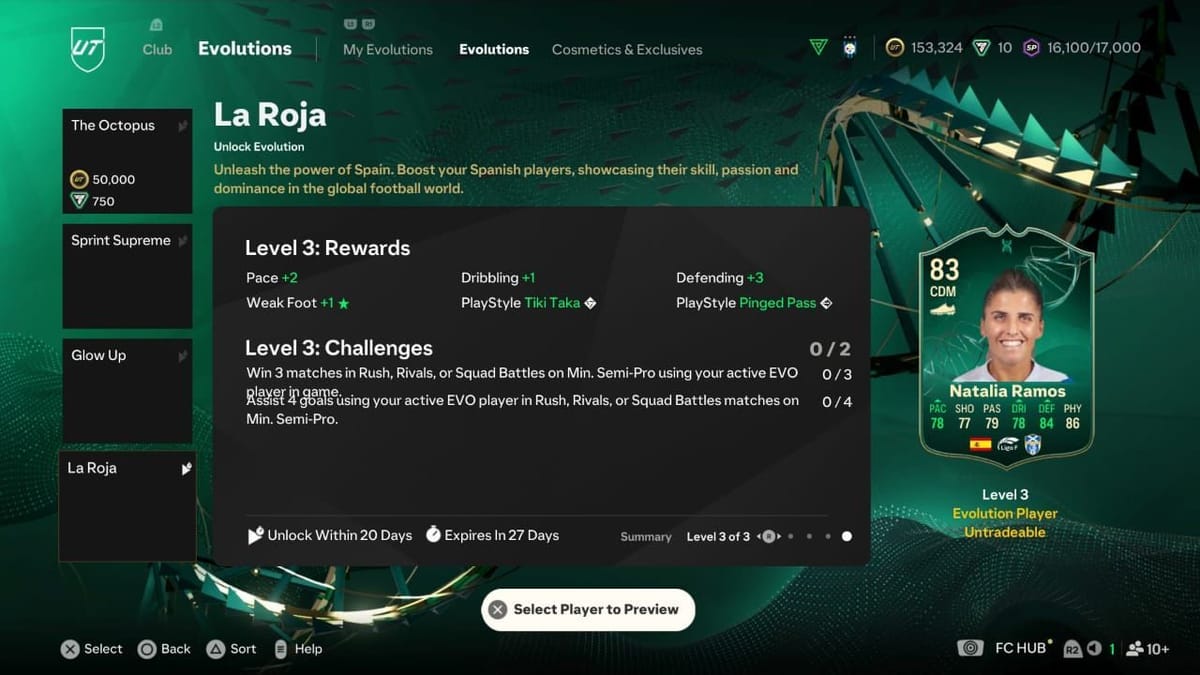 EA FC 25 La Roja Evolution guide: Best players to use, all upgrades, requirements, and more