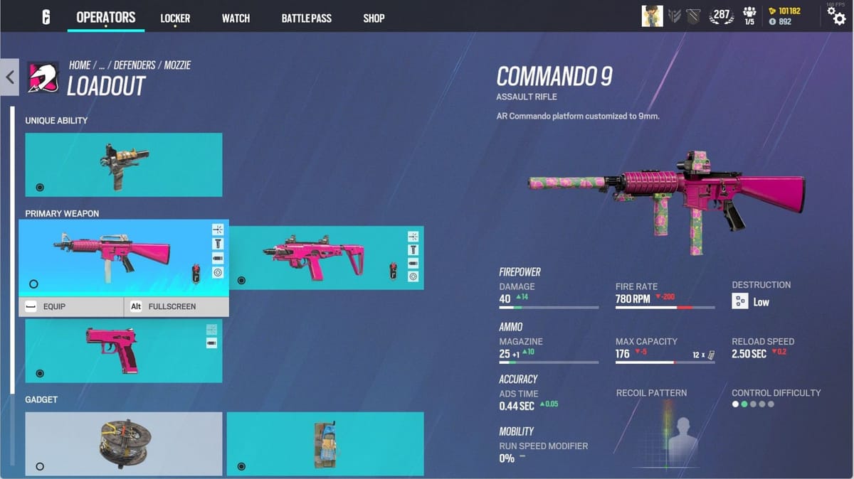 Best Mozzie loadout in Rainbow Six Siege