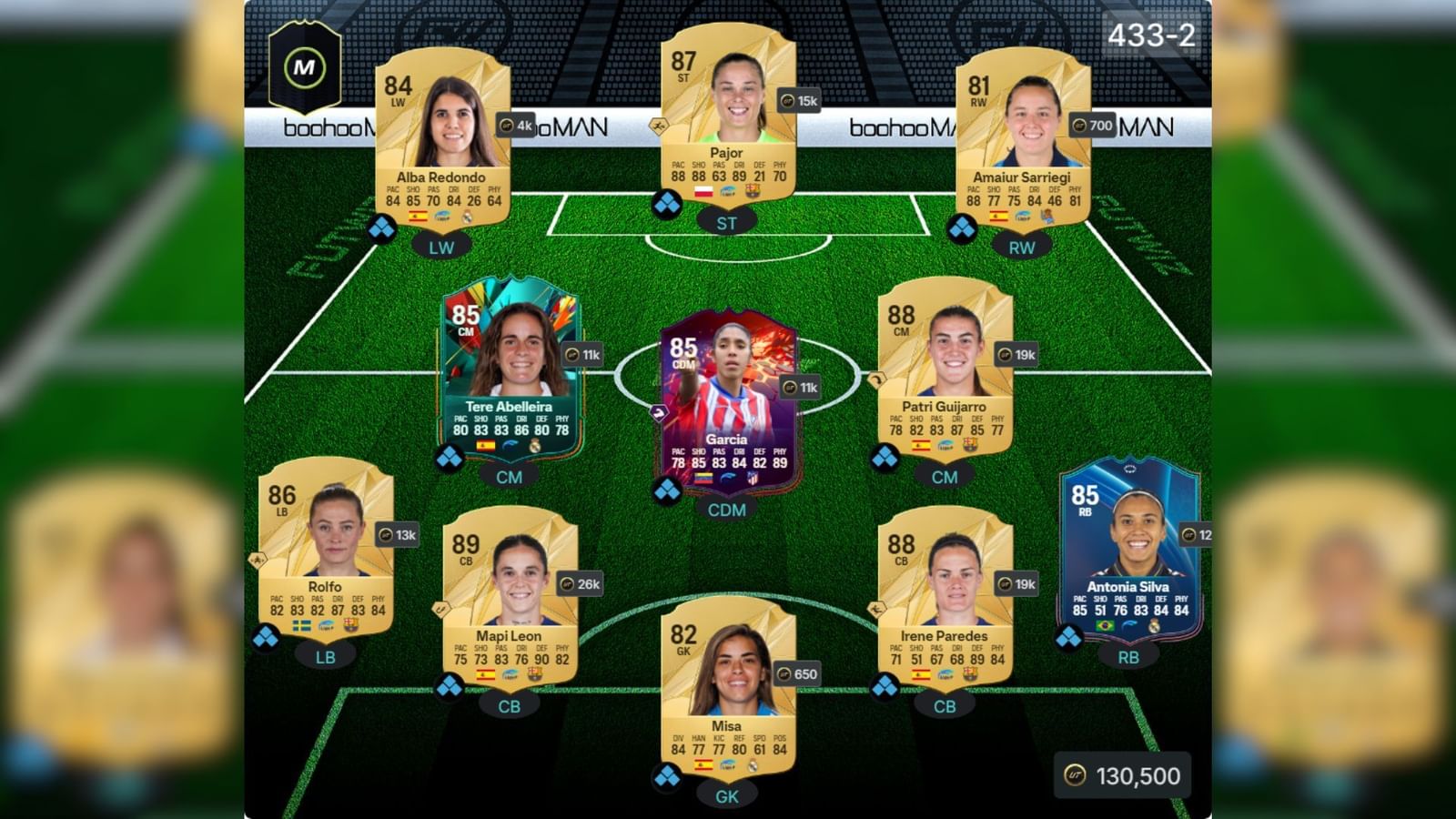 EA FC 25 guide: How to build the best Liga F squads in Ultimate Team