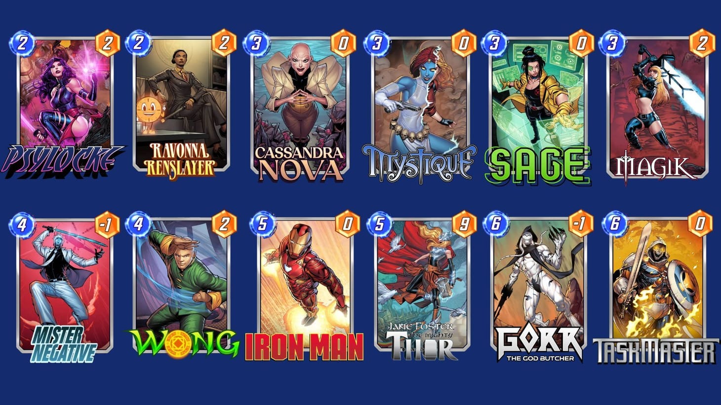 5 best Marvel Snap Gorr the God Butcher decks