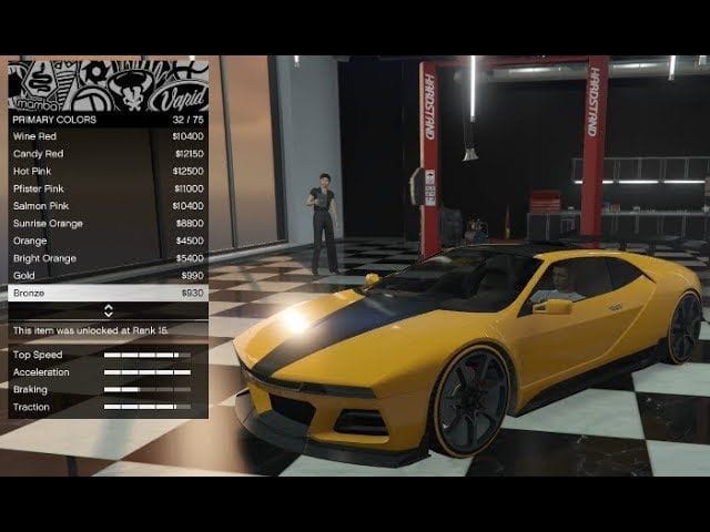 Ubermacht SC1 in GTA 5 Online: All you need to know