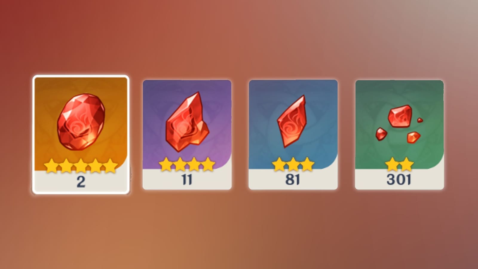 Genshin Impact Mavuika Ascension materials