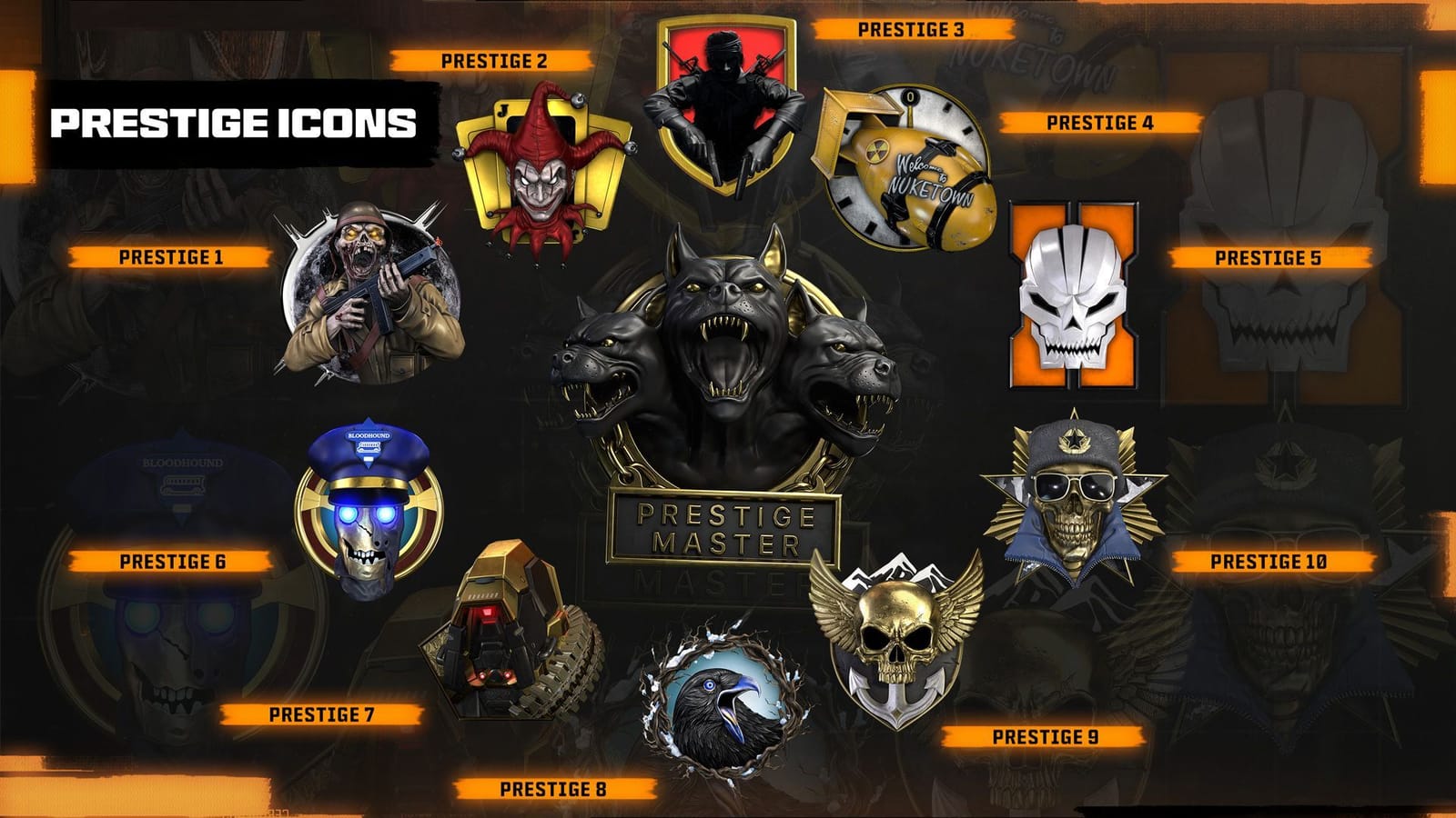 Does your Black Ops 6 Prestige carry over to Warzone?