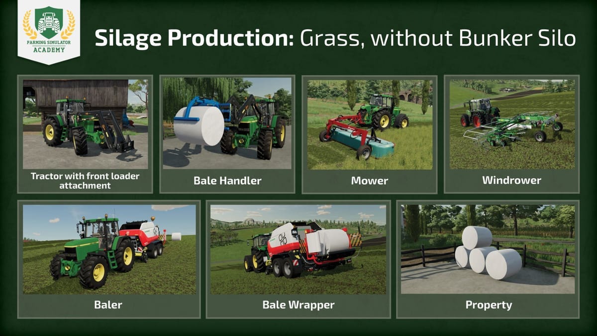 How to produce Silage in Farming Simulator 25