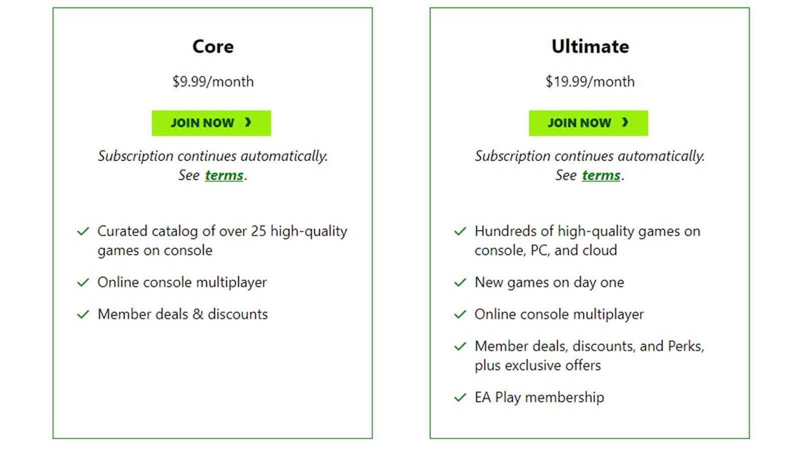 Xbox Game Pass Complete Games List December 2024