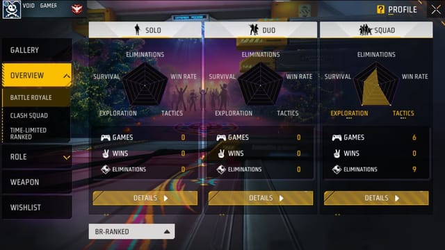 Stats: Void Gamer की Free Fire MAX ID, स्टैट्स और अन्य जानकारी