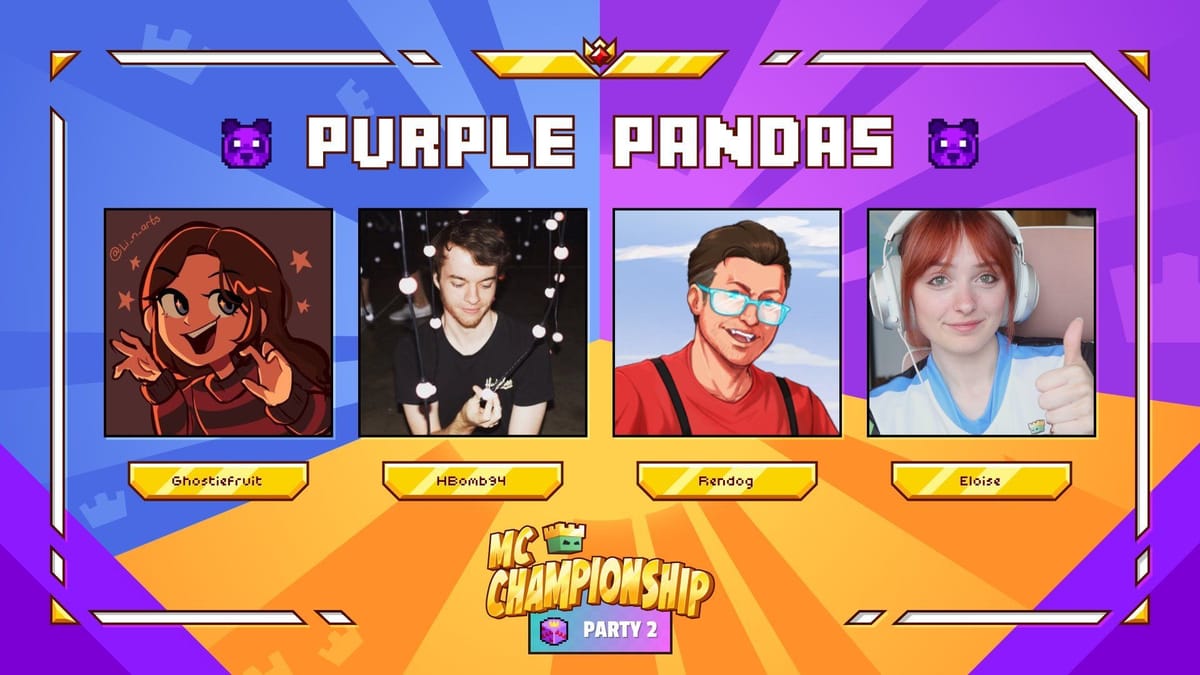 Minecraft Championship (MCC) Party 2: List of all competing players and ...