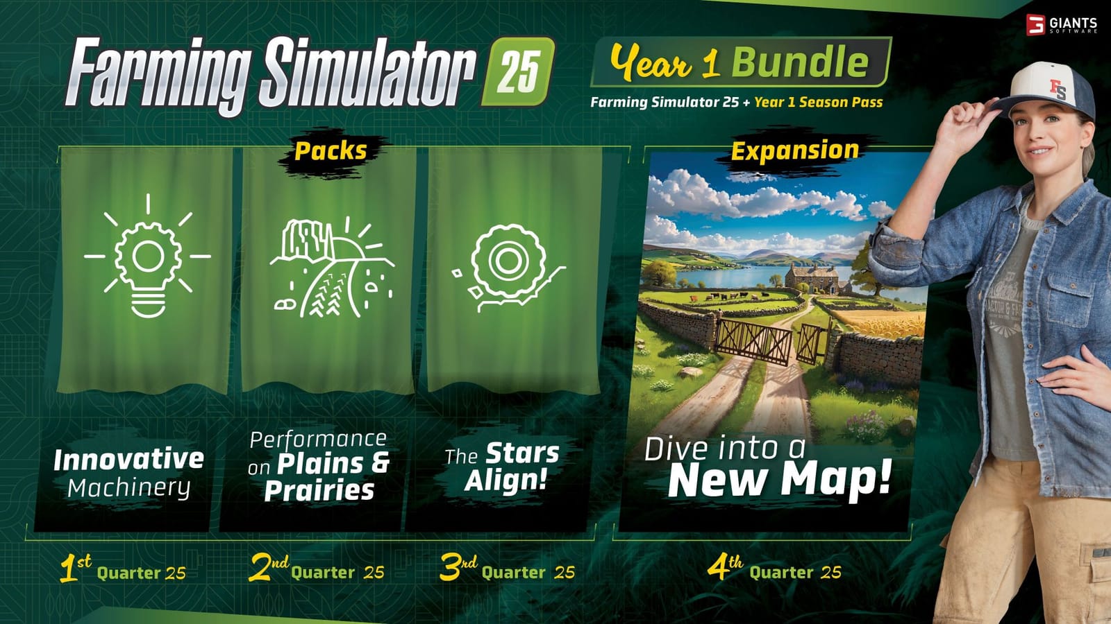 Is Farming Simulator 25 on PS4, Xbox One and Nintendo Switch?