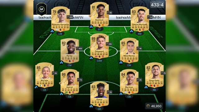 EA FC 25 guide: How to build the best Arsenal-Manchester United squads in Ultimate Team