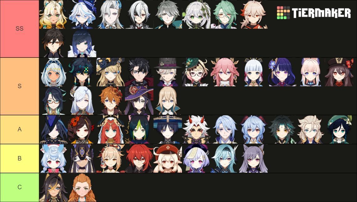 Genshin Impact 5-star character tier list (November 2024)