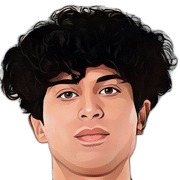 Darwish Rasooli Profile - Age, Career Info, News, Stats, Records & Videos