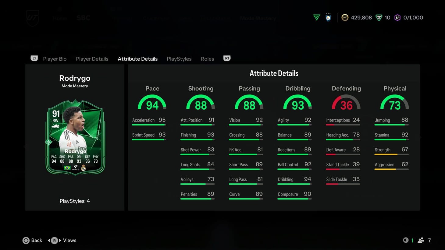 All EA FC 25 Mode Mastery rewards