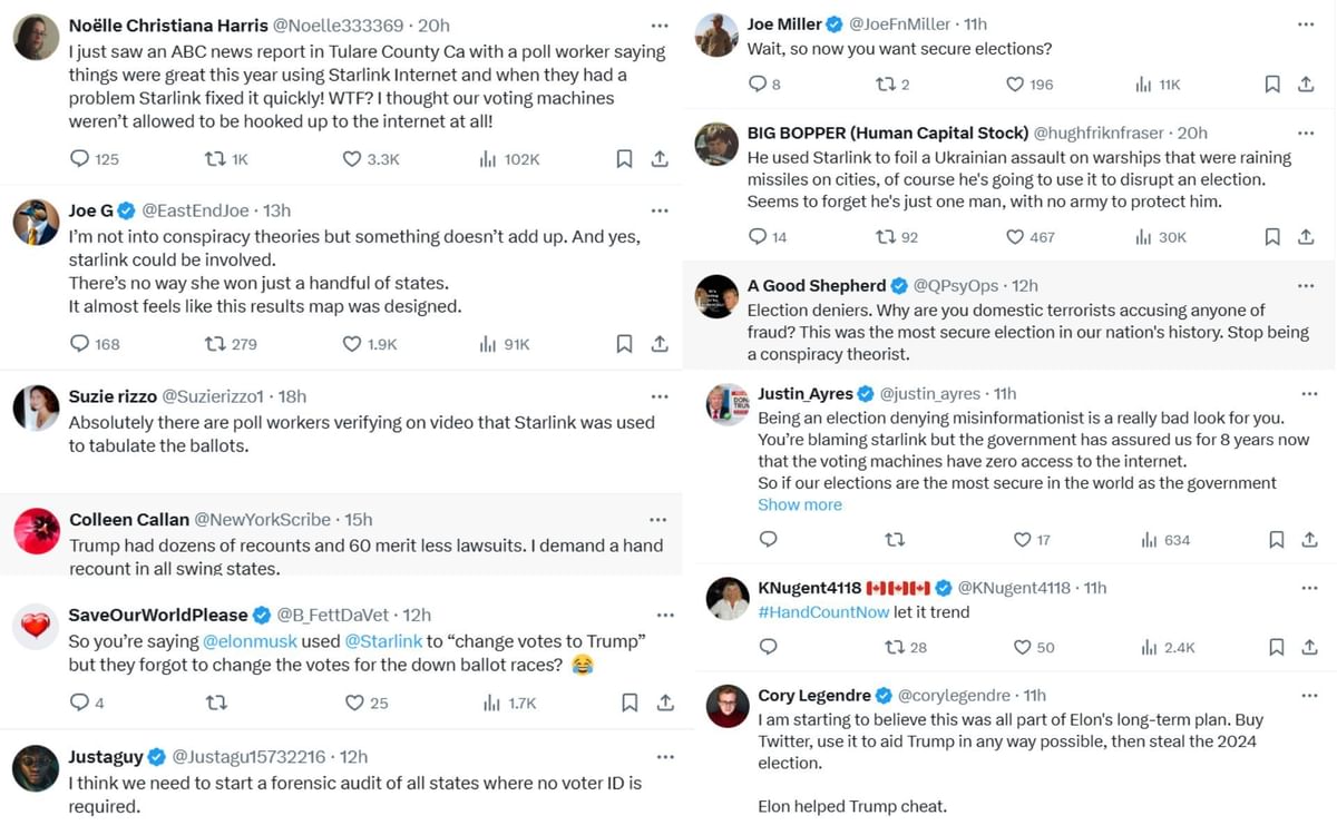 Joe Rogan's election result confession pushes fans to demand ...