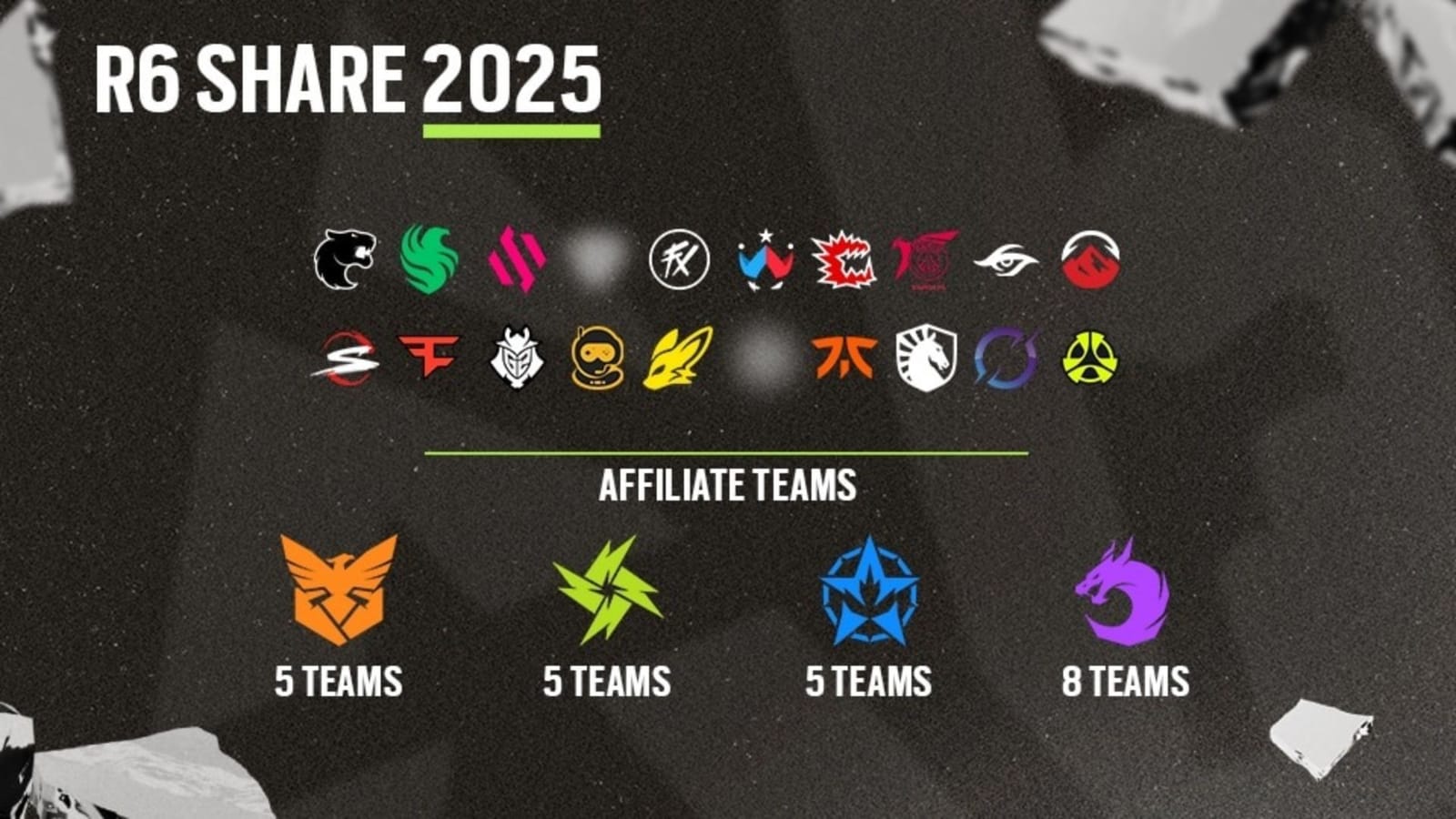 Rainbow Six Siege Esports 2025 roadmap: Everything you need to know