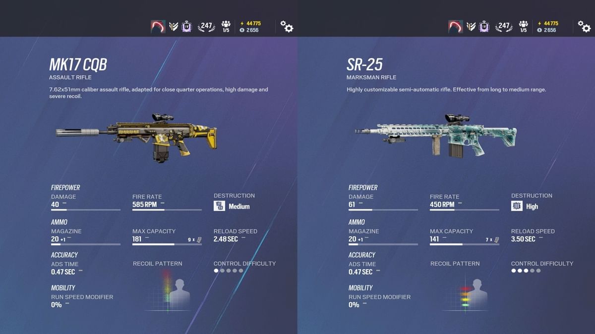 New Blackbeard Rework in Rainbow Six Siege: Loadout, abilities, gadget ...