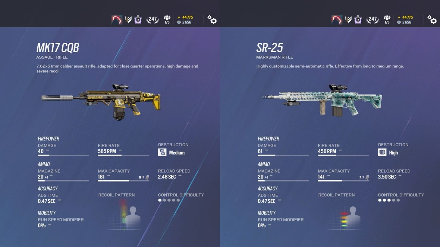 New Blackbeard Rework in Rainbow Six Siege: Loadout, abilities, gadget ...