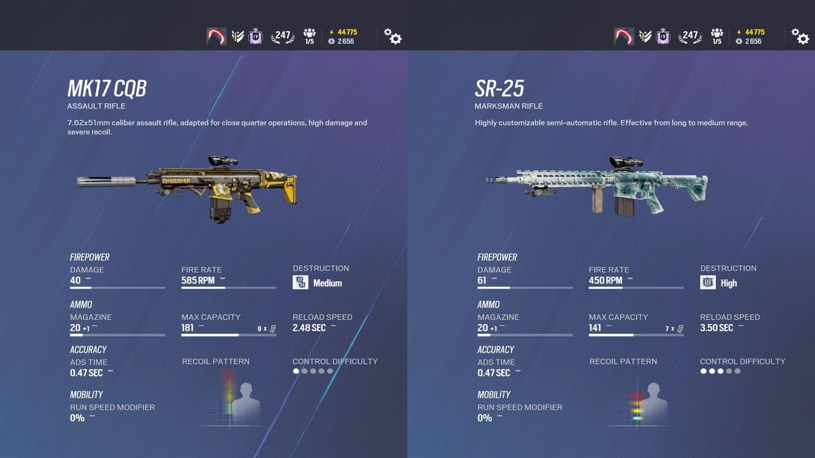 New Blackbeard Rework in Rainbow Six Siege: Loadout, abilities, gadget ...