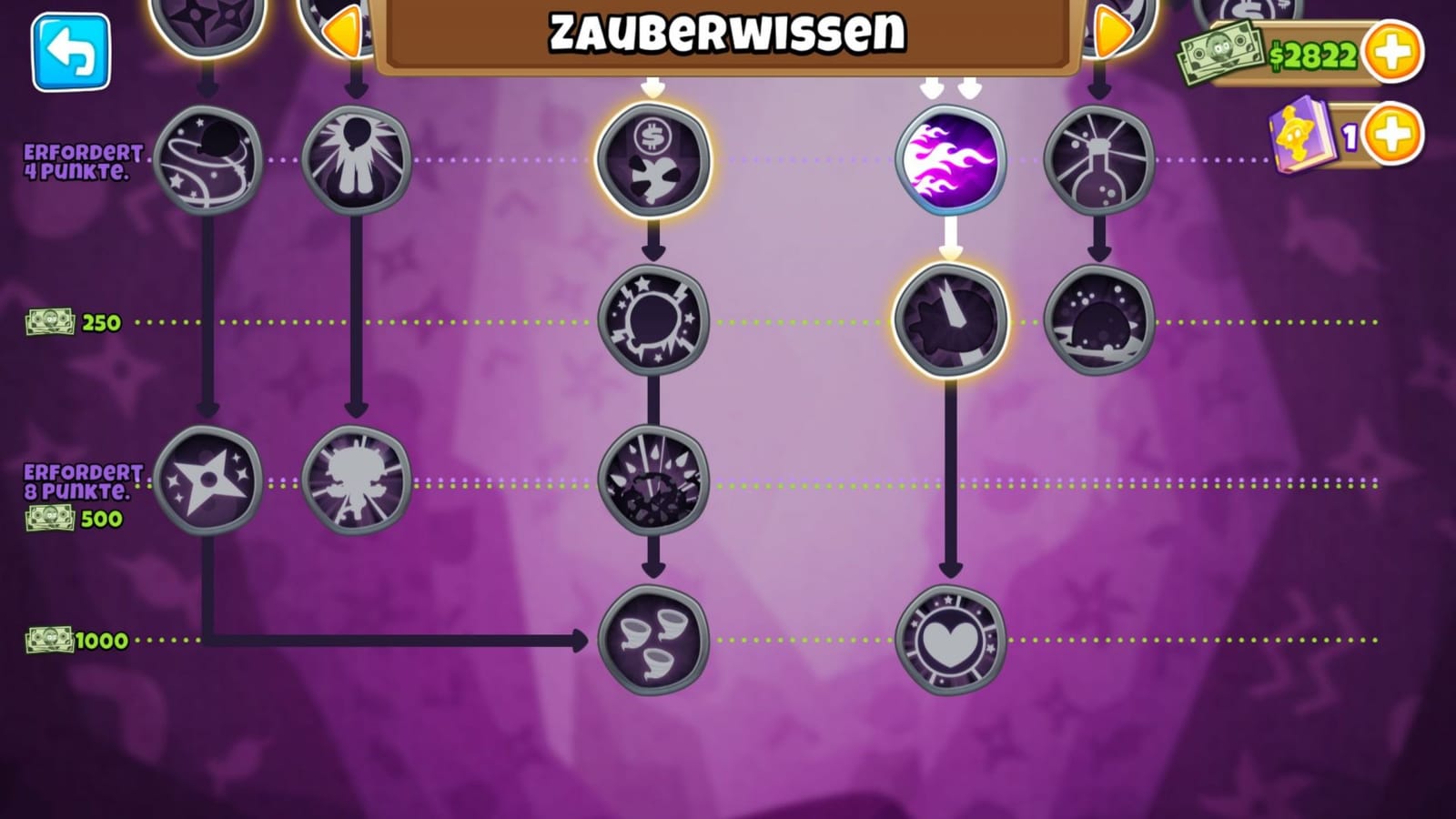 10 best Bloons TD 6 Monkey Knowledge