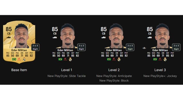 EA FC 25 Defensive Dynamo Evolution: Best players to use, all upgrades ...