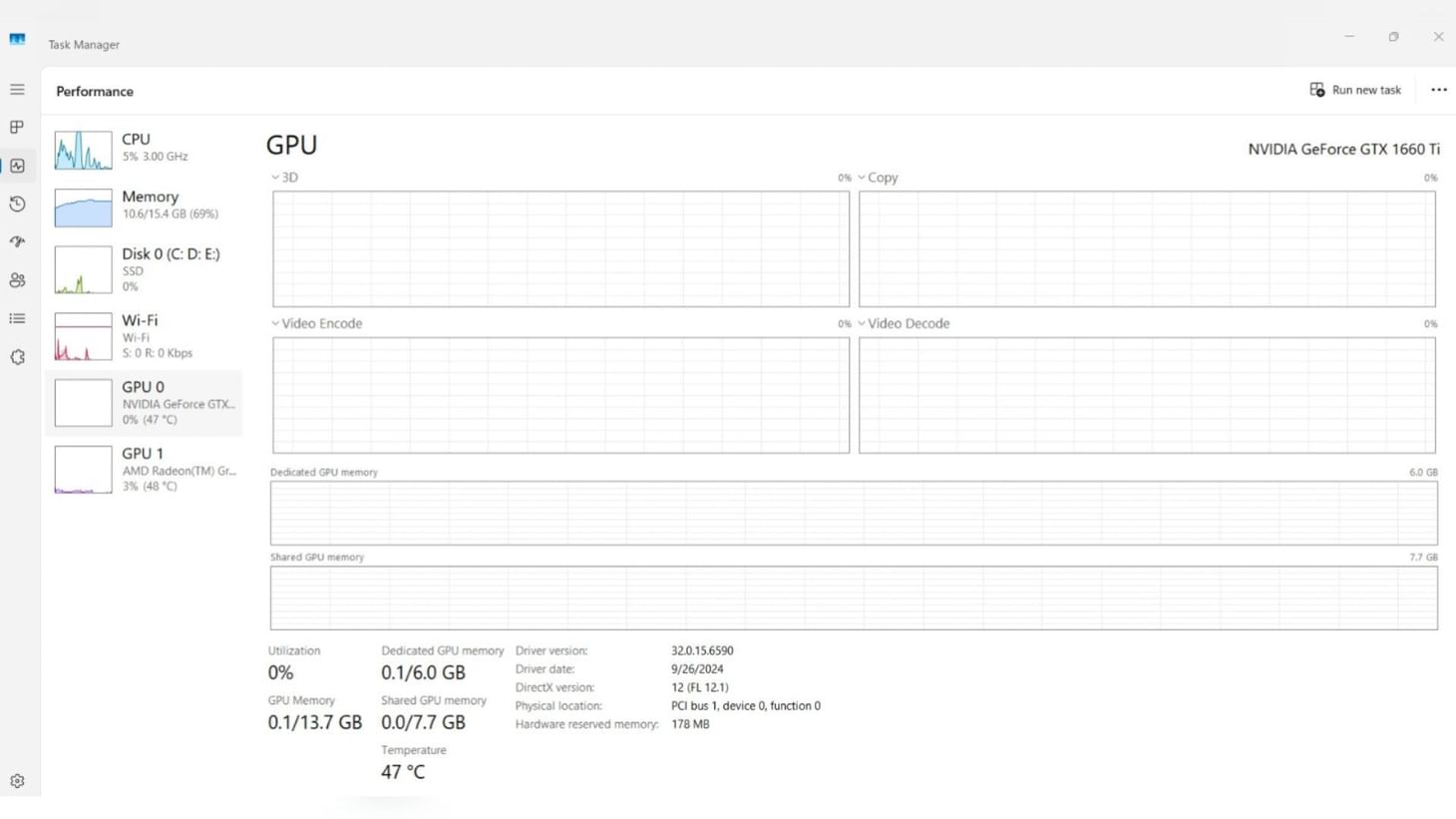 Stalker 2: Possible fixes for memory leak issues