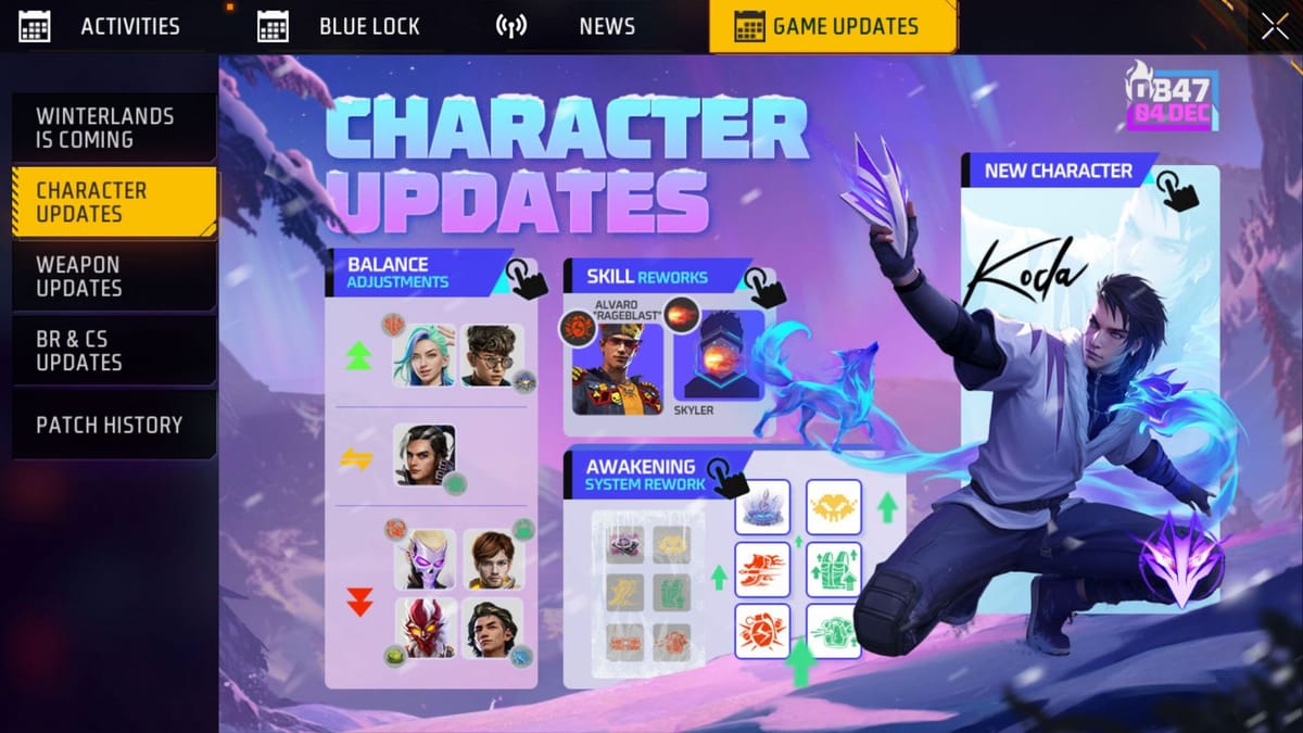 Free Fire OB47 update release date and features