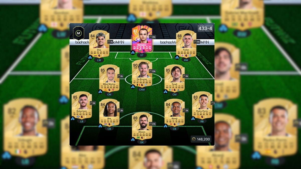 EA FC 25 guide: How to build the best Premier League squads in Ultimate Team