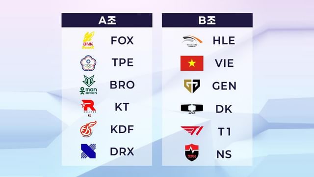 League of Legends KeSPA Cup 2024 Group Stage: Participating teams and schedule