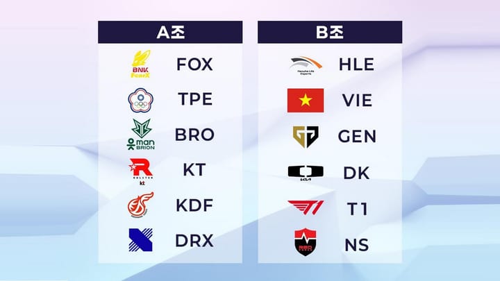 League of Legends KeSPA Cup 2024 Group Stage: Participating teams and ...