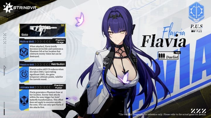 All Strinova Superstring Agent tier list