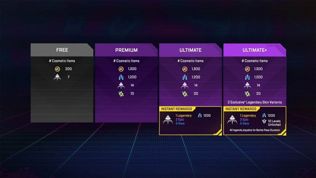 Apex Legends Season 23 Battle Pass: Legendary Skins, Exotic Shards, and ...