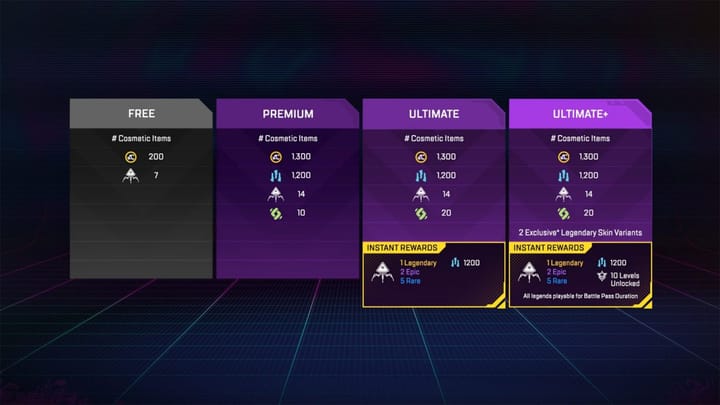 Apex Legends might get a monthly subscription service in the near future