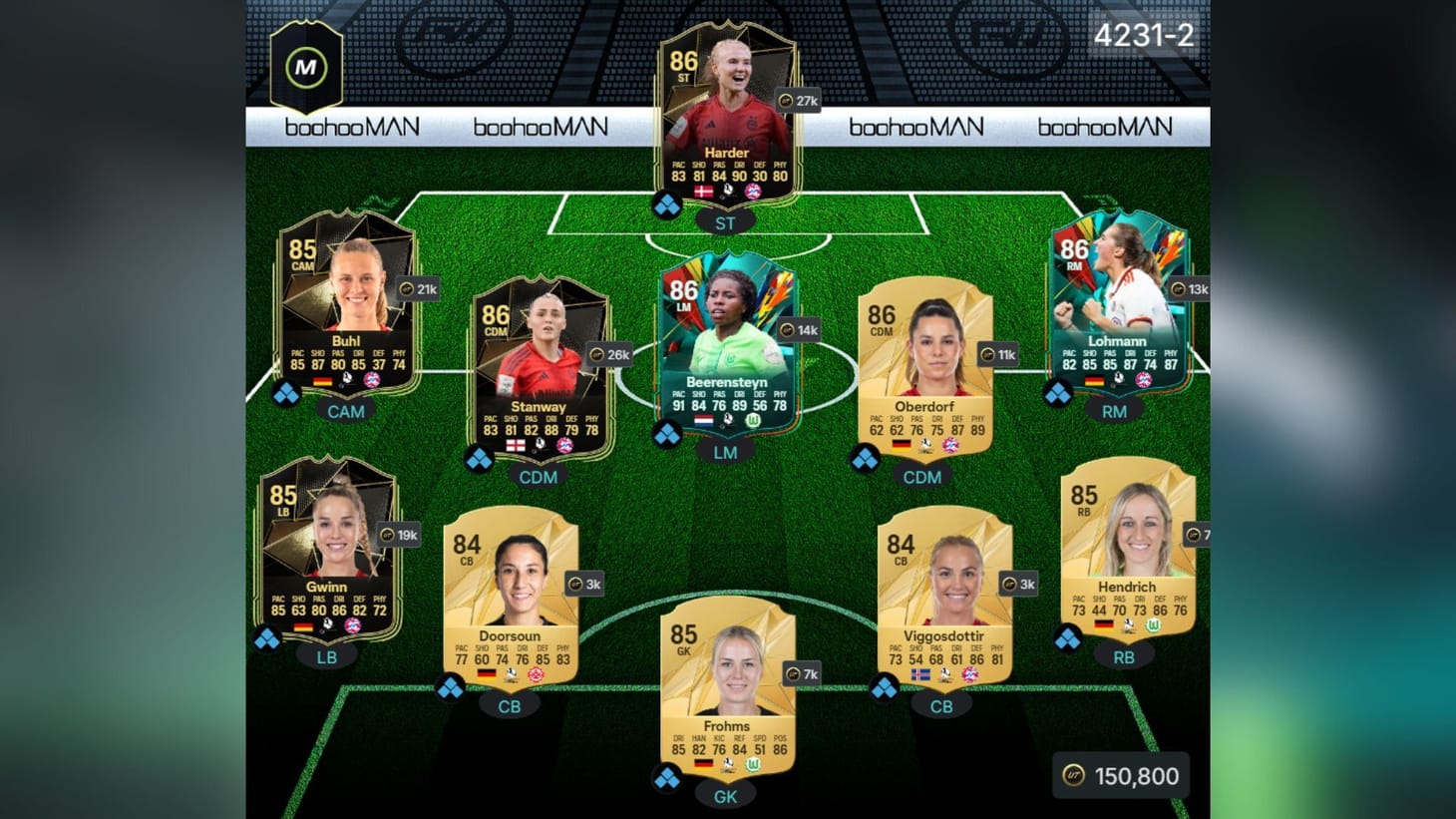 EA FC 25 guide: How to build the best GPFBL squads in Ultimate Team