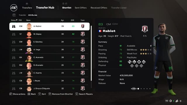 5 best transfer strategies for Manager Career Mode in EA FC 25