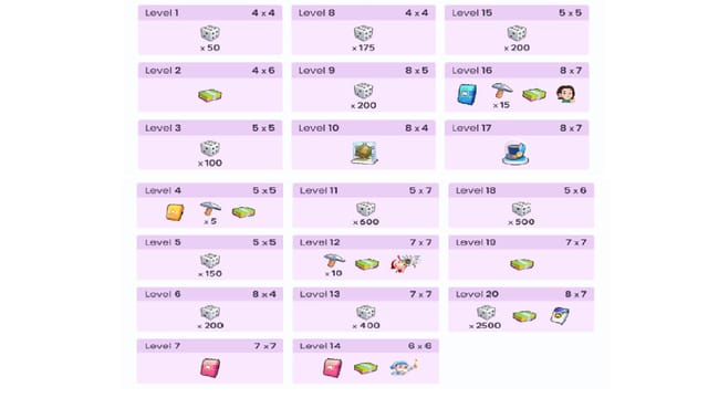 Monopoly Go New Year's Treasures Dig event: Schedule, rewards, and more